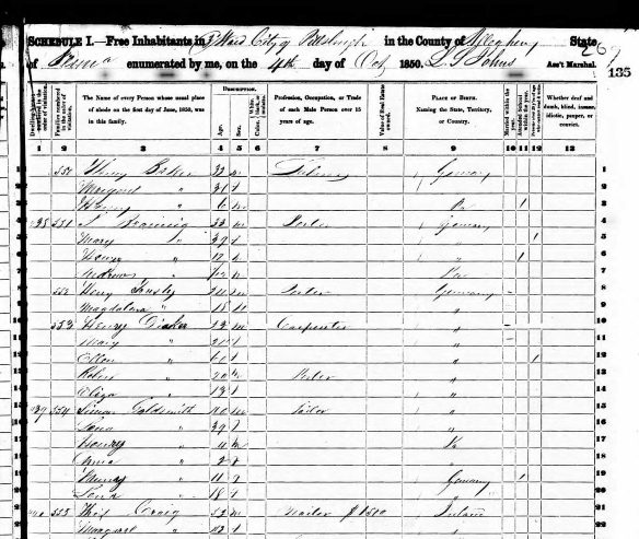 Another Twisted Family Tree Story: The Goldsmiths/Goldschmidts ...