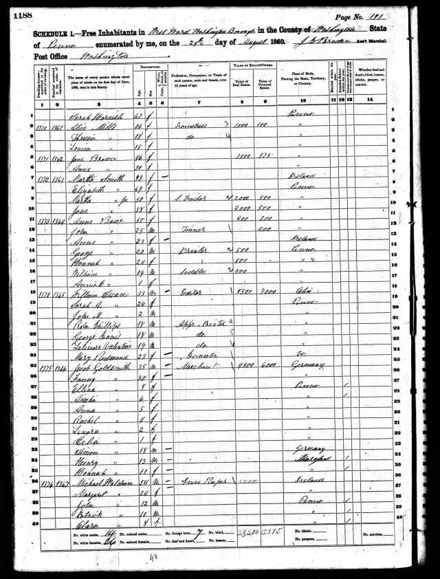 Another Twisted Family Tree Story: The Goldsmiths/Goldschmidts ...
