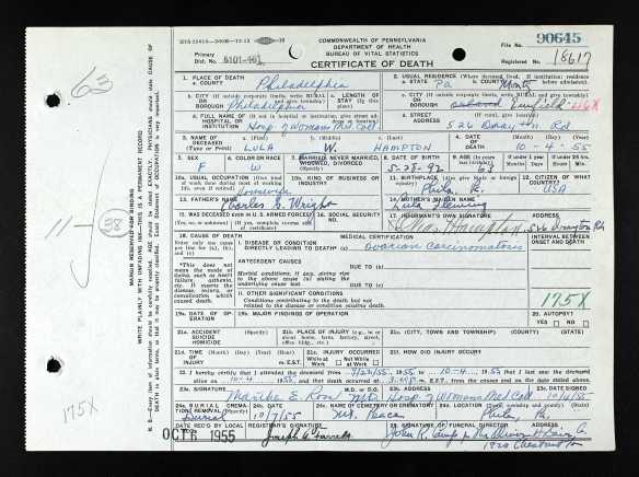 How Descendants Bear the Scars of their Forebears: The Legacy of ...