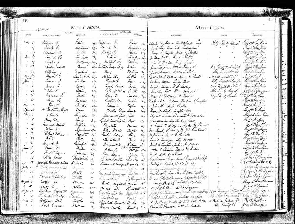 How Descendants Bear the Scars of their Forebears: The Legacy of ...