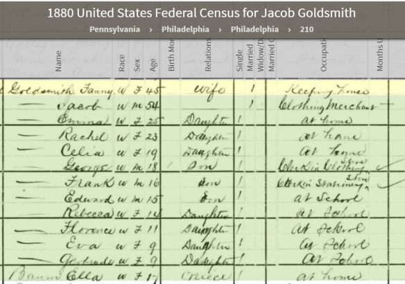 Jacob Goldsmith’s Family, 1872-1881: Reaching from Coast to Coast ...