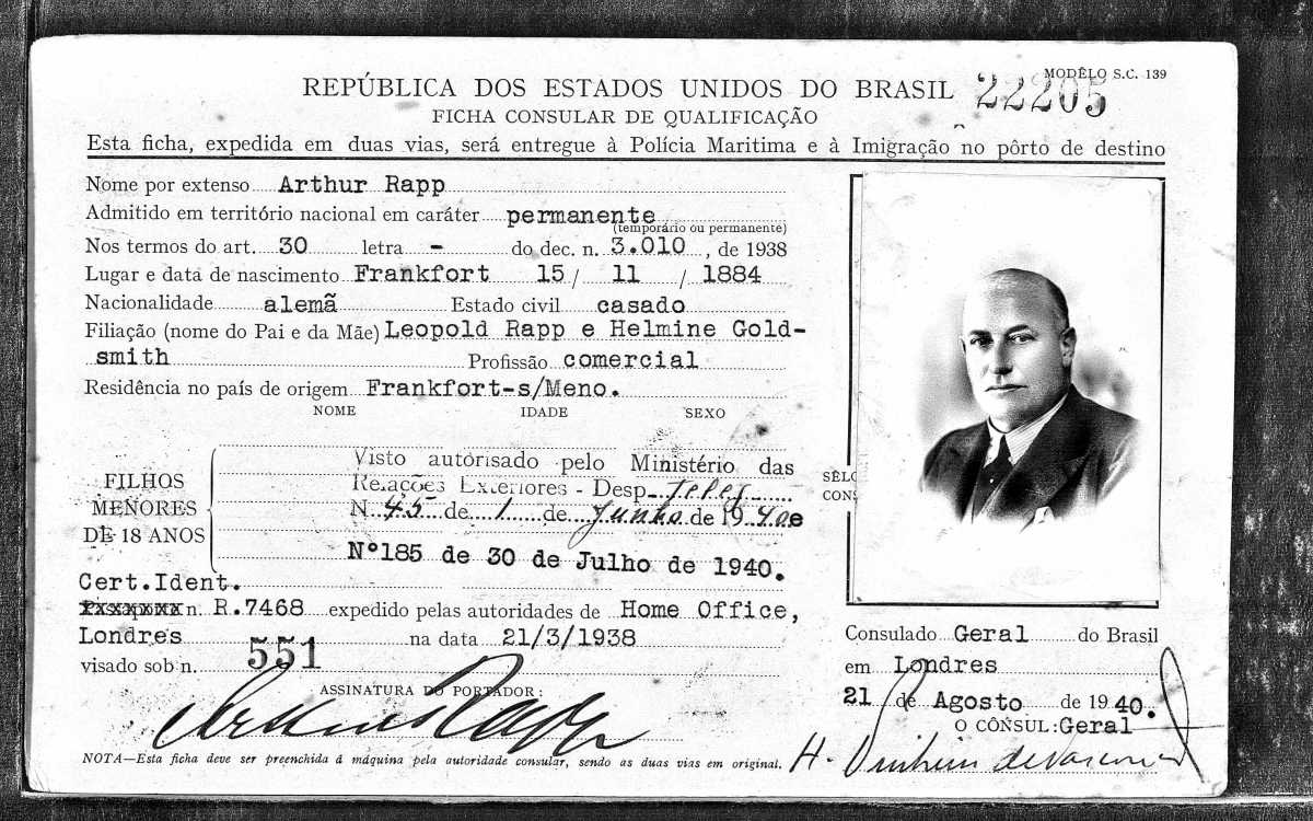 Arthur Rapp and Family: From Germany to England to Brazil to New York ...