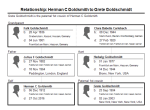 Two Cousins Whose Lives Tell the Overall Story of the Goldschmidts ...